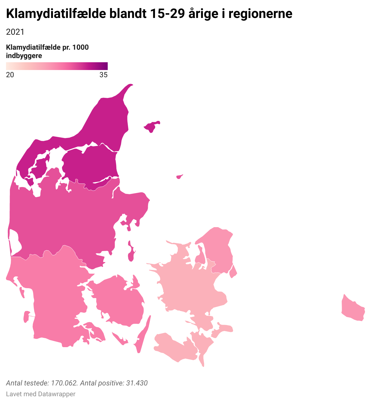 Danske unge slår endnu engang rekord i klamydia - NordsøPosten.dk